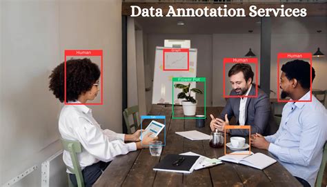 Trusted Data Annotation Services In India Accurate Ai Data Labeling
