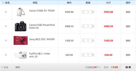 原生js 购物车案例（一）整体思路和实施步骤 webjs购物车用到了那些知识 csdn博客