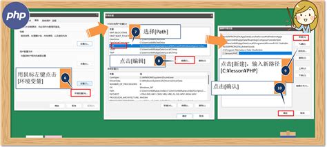 第一章php 安装和初始配置 电脑工程师入门