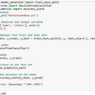 Decision Tree Python Code Download Scientific Diagram