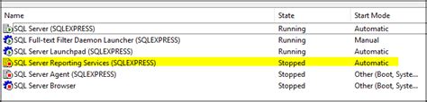 Wordpress Wamp Conflicting With Sql Server Port Cant Virtual Host