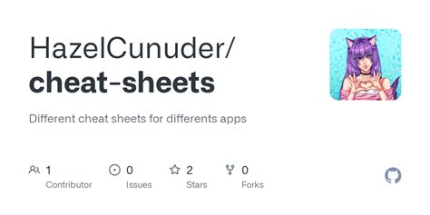 GitHub HazelCunuder Cheat Sheets Different Cheat Sheets For Differents Apps