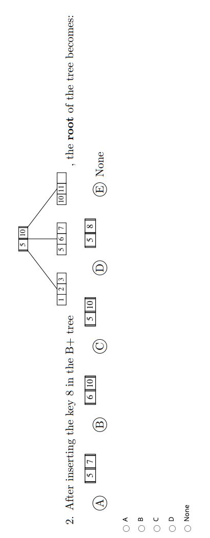 Solved After Inserting The Key In The B Tree The Root Chegg Com