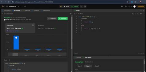 Leetcode Coding Problemsolving Programming Efficiency Shridhar Pa