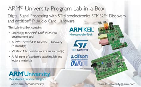 New DSP Lab In A Box For ARM Based Audio Systems Circuit Cellar