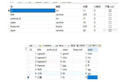 mybatis学习 24 分页2 多参数传递（使用注解） 阿里云开发者社区