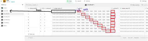 single value new bug ask for help glide community