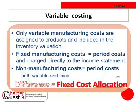 COSTING Variable Costing