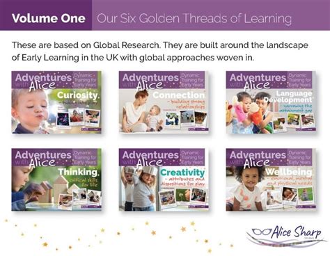 Alice Sharp Training