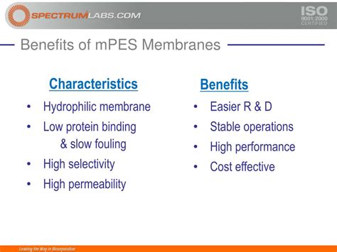 Ppt Tangential Flow Filtration Solutions Powerpoint Presentation