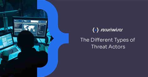 The Different Types Of Threat Actors