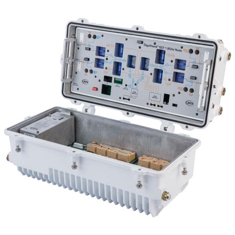 Nodes Atx Networks