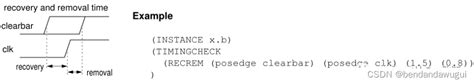 一文讲透芯片后仿中的sdf sdf语法 csdn博客
