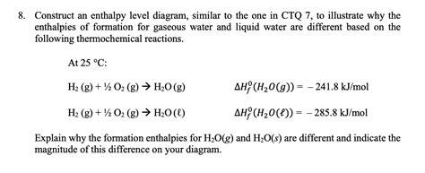 solved construct an enthalpy level diagram similar to the