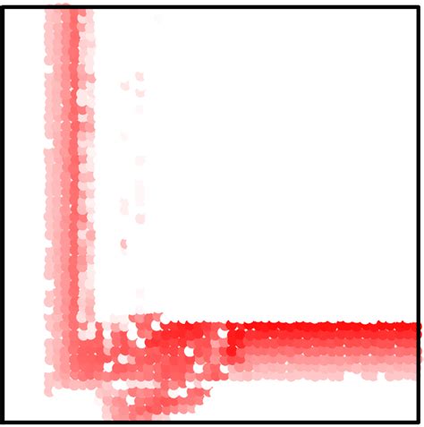 Entropy Estimated For Various Values Of Cxdocumentclass 12pt Minimal