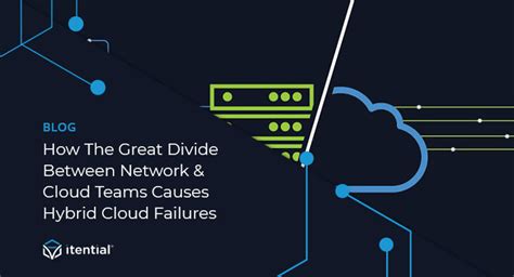 How The Great Divide Between Network And Cloud Teams Causes Hybrid Cloud