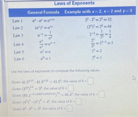 Solved Use The Laws Of Exponents To Compute The Following