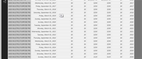 Help Data Screen Not Showing Queried Data Correct Microsoft