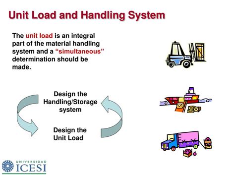 PPT Material Handling PowerPoint Presentation Free Download ID