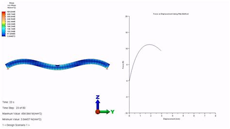Geometry Nonlinearity Example At Rosetta Cogan Blog