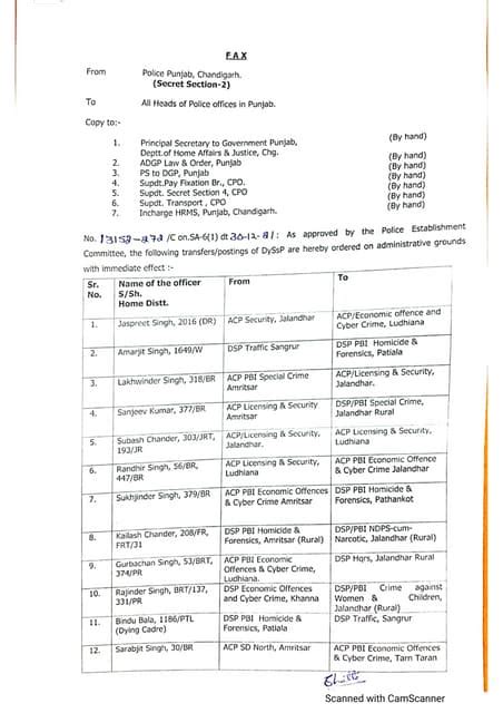 Dsp Transfer Orders Pdf