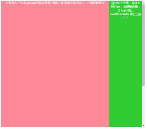 【css】子元素跟父元素的高度一致 css div 子布局的高度跟随父div的高度改变 csdn博客