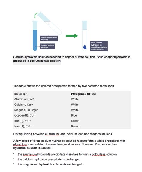 Organic Functional Group Test Bromine Test In Organic