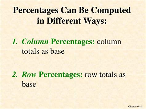 Ppt Relationships Between Two Variables Cross Tabulation Powerpoint Presentation Id 397593