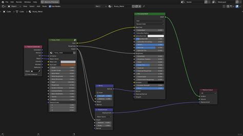 Artstation Corroded Metal Shader For Blender Cycles And Eevee Resources