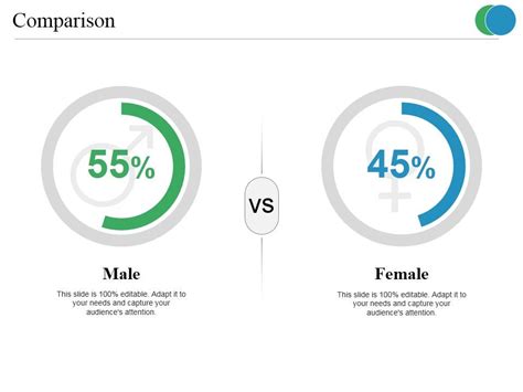 Comparison Ppt Powerpoint Presentation Layouts Background Image