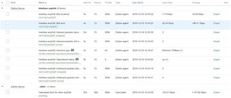 Zabbix Monitoring With Calculated Items Explained Zabbix Blog