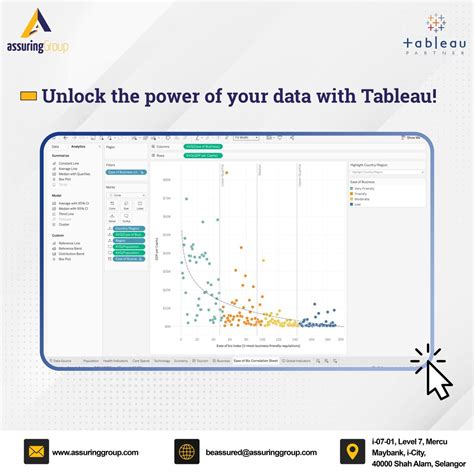 Tableau Datavisualization Businessintelligence Dataanalytics