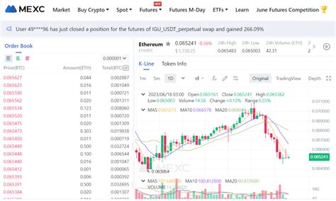 How To Trade Crypto For Ultimate Success Best Guide