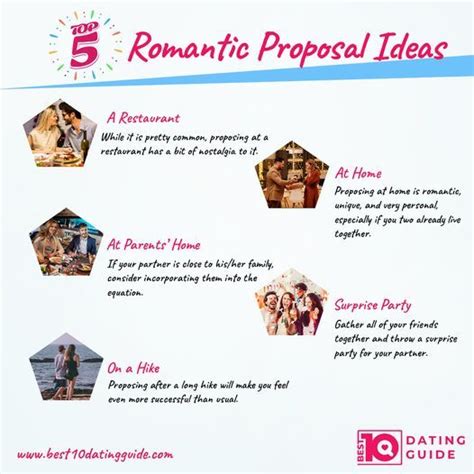 Romantic Proposal Ideas