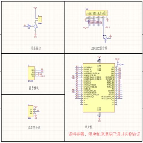 基于stm32无线蓝牙大棚温湿度监测控制系统设计 毕设课设 温室大棚蓝牙控制 csdn博客