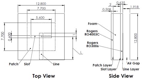 The Employed Reflectarray Unit Cell Layout Download Scientific Diagram