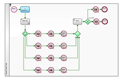 Workflow Sample June