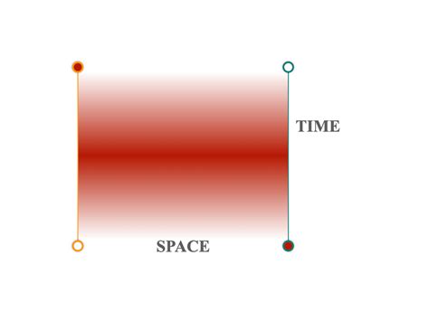 After The Paper Traversable Wormhole In The Laboratory Research Communities By Springer Nature
