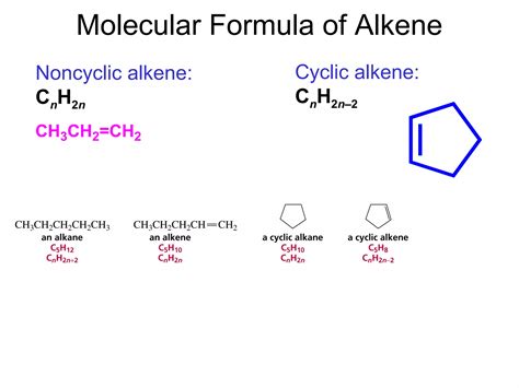 Chapter 3 Alkenes: Structures, Nomenclature, and an Introduction to Reactivity Thermodynamics ...