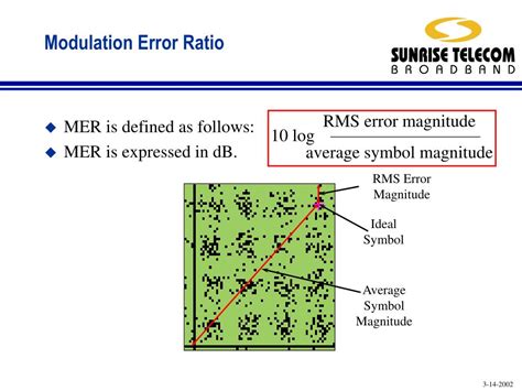 ppt modulation error ratio and signal to noise ratio demystified