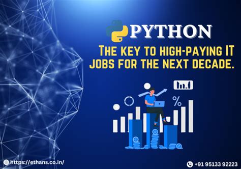 Python Classes In Pune Python Online Course In Pune
