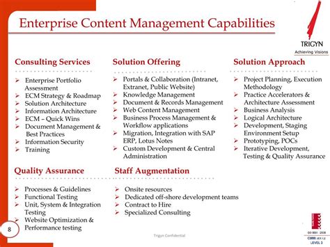 Ppt Trigyns Enterprise Content Management And Managed Services