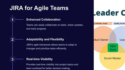 Jira Agile Team Management Tool Atlasia Pptx