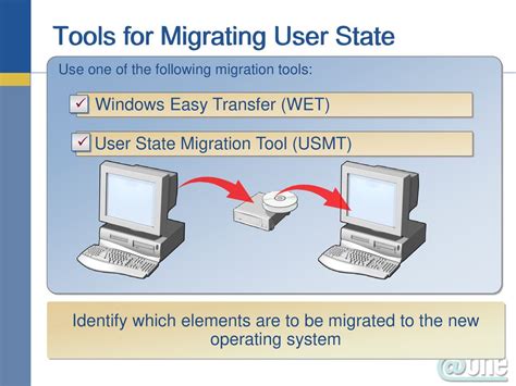 It Series Deploying Windows 7 With Free Tools Ppt Download