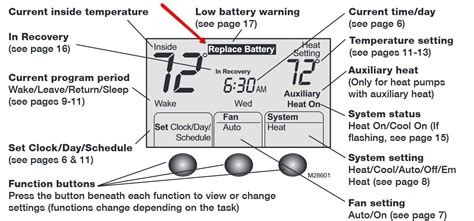 Thermostat Low Batterry Warning