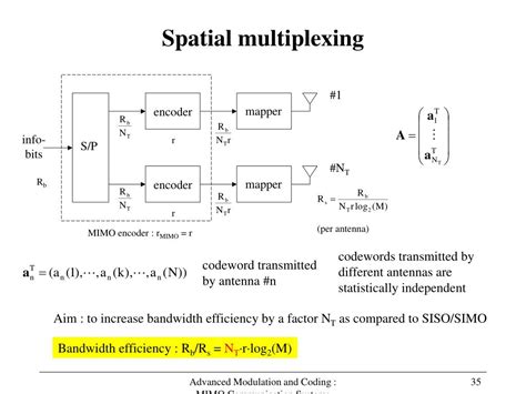 ppt multiple input multiple output mimo communication systems