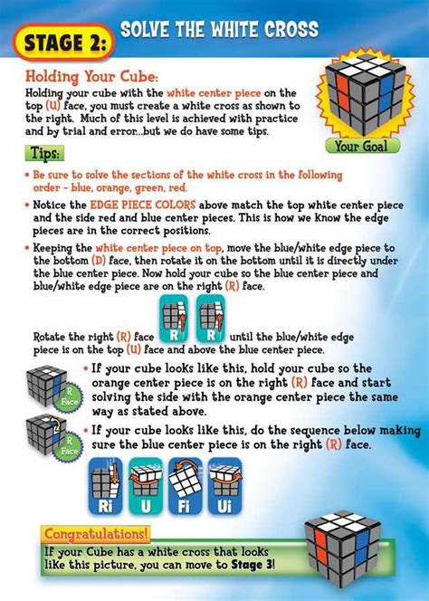 How To Solve That Cube You Have Lying Around Imgur Rubiks Cube Algorithms Rubiks Cube