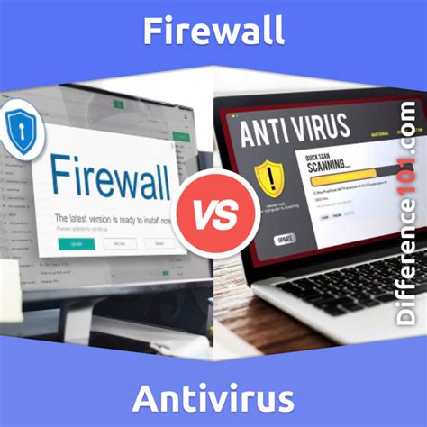 Firewall Vs Antivirus Key Differences Pros And Cons Similarities