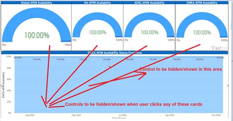 Show Hide A Visual When Clicked On A Card Microsoft Fabric Community