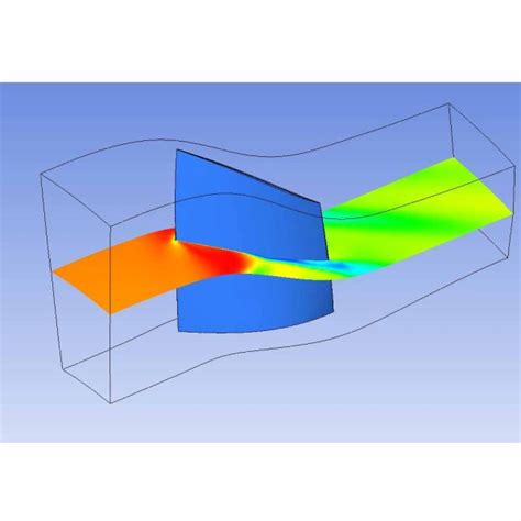 nasa rotor 37 compressor ansys cfx learncae
